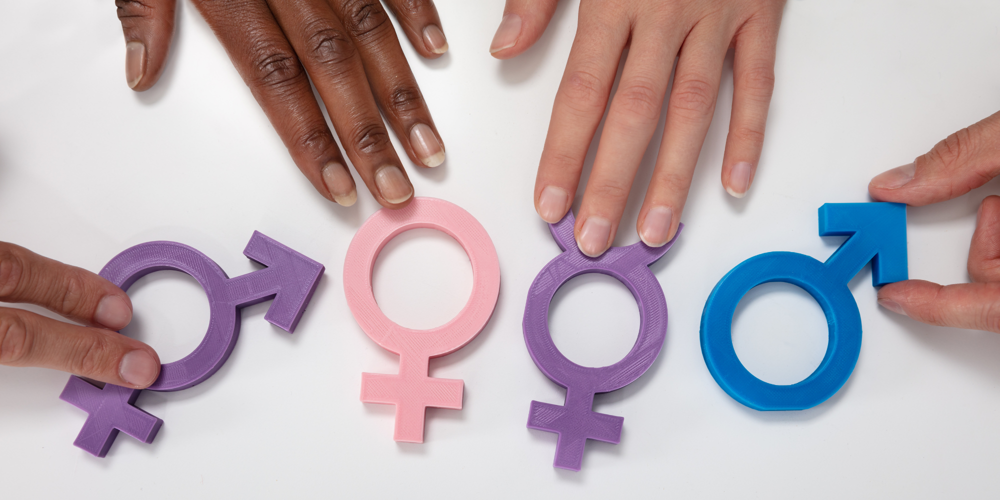 How to Support Gender Identity/Expression in the Workplace