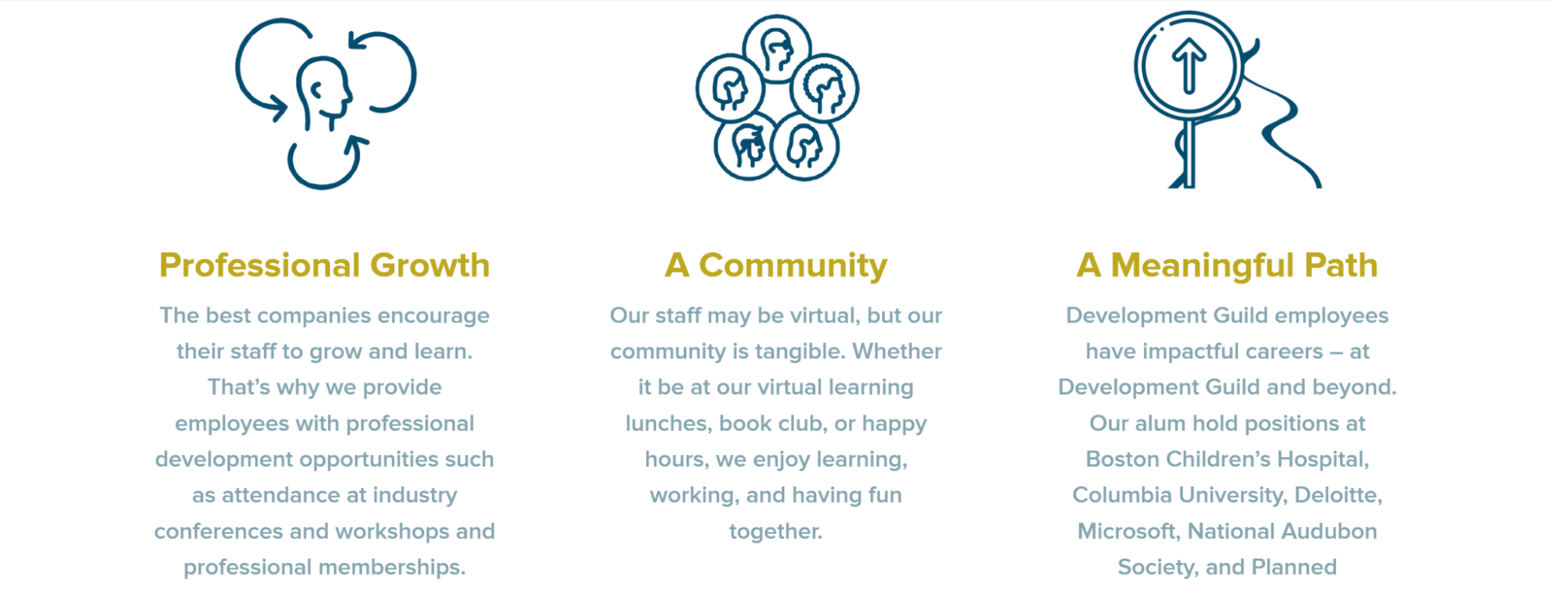 5 Tips for Writing Inclusive Job Descriptions | Development Guild DDI