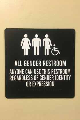 How to Support Gender Identity/Expression in the Workplace